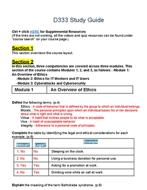 WGU D333 Final Exam Study Guide on Ethics in Technology - Studocu