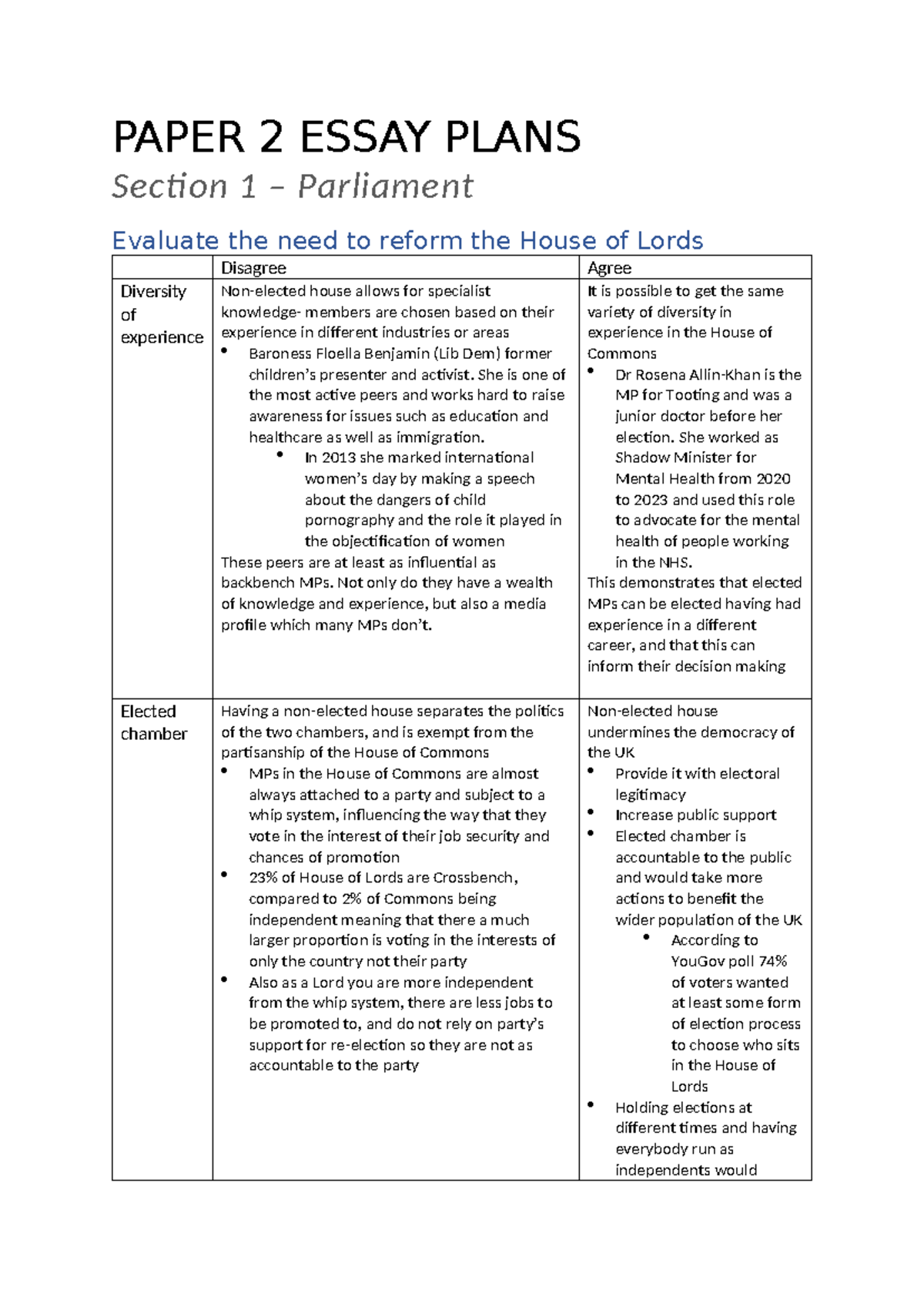 PAPER 2 ESSAY PLANS: Evaluating the House of Lords and Constitutional ...