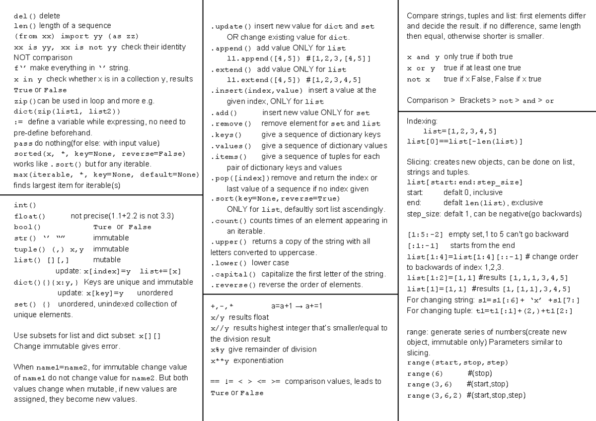 Midterm Cheatsheet: Python Functions and Data Structures Overview - Studeersnel