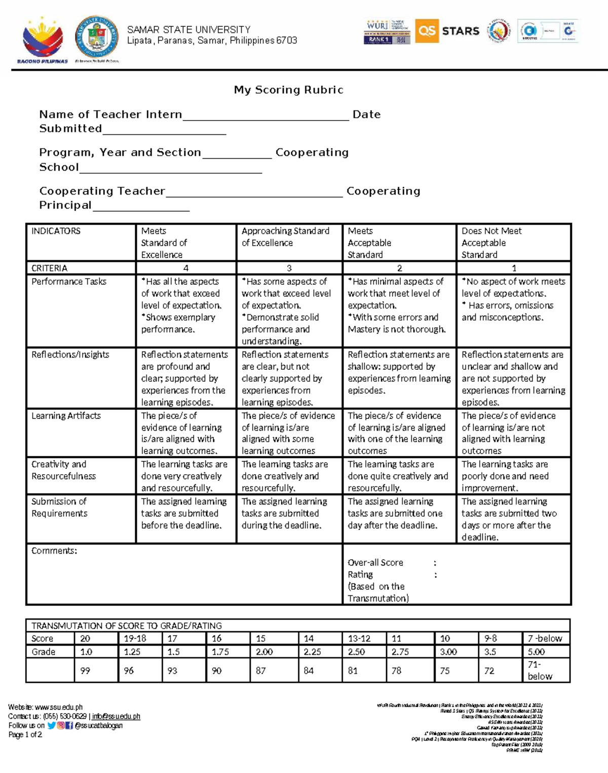 My Scoring Rubric for Performance Tasks Evaluation - Studocu
