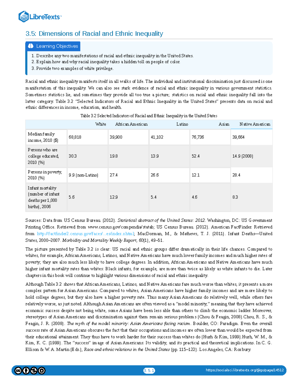 Dimensions of Racial and Ethnic Inequality in the U.S. (SOC-101) - Studocu