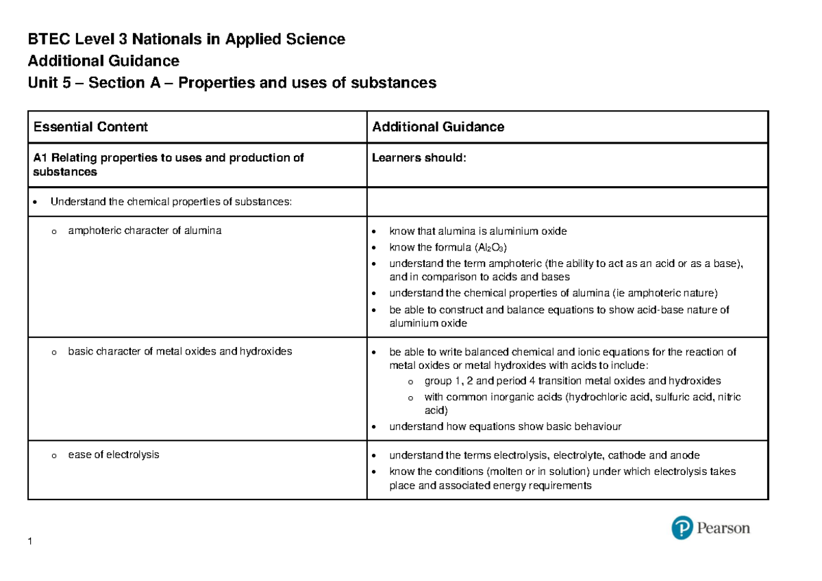 BTEC Level 3 Applied Science D Unit 5: Properties & Uses of Substances ...