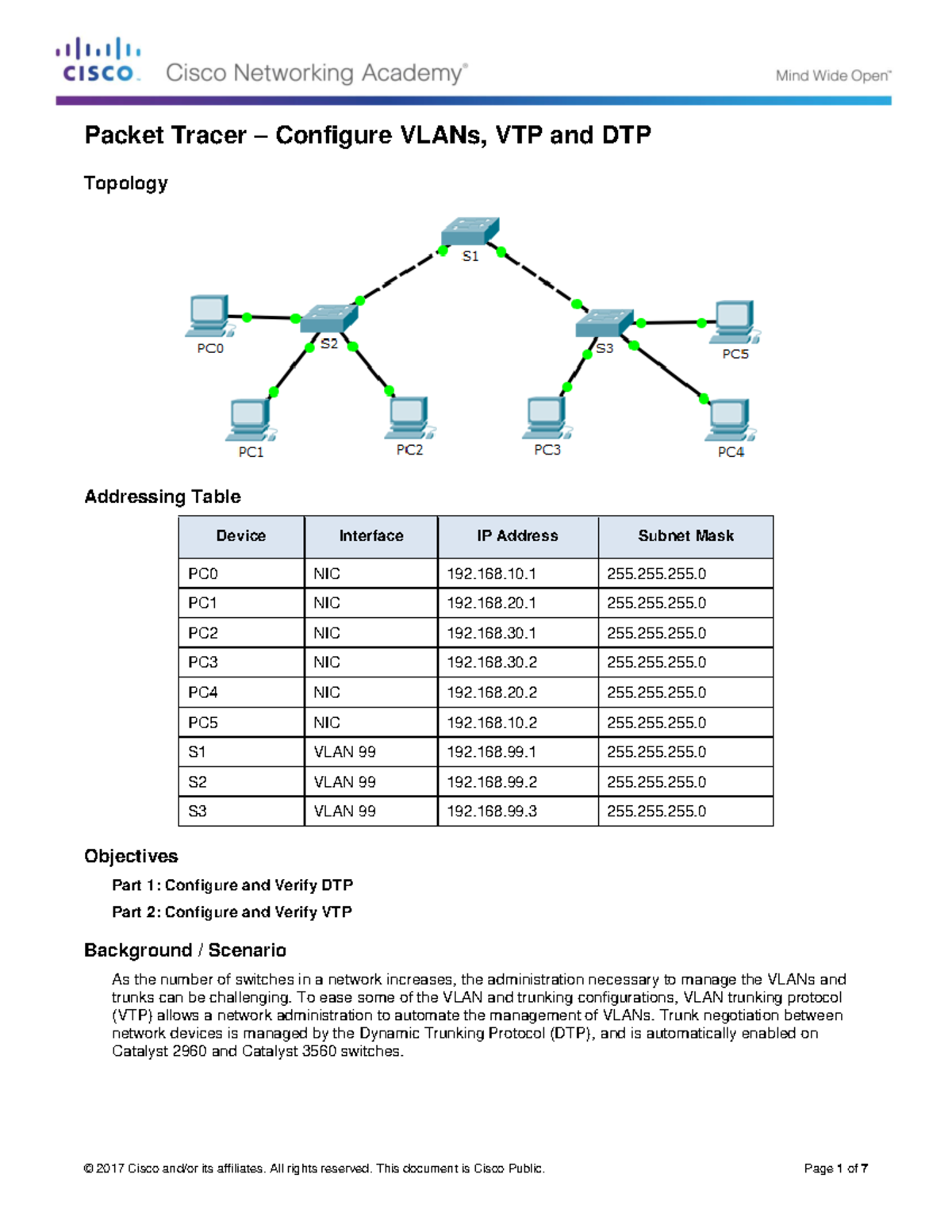 2.1.4.4 Packet Tracer - Configure VLANs, VTP, and DTP - Topology ...