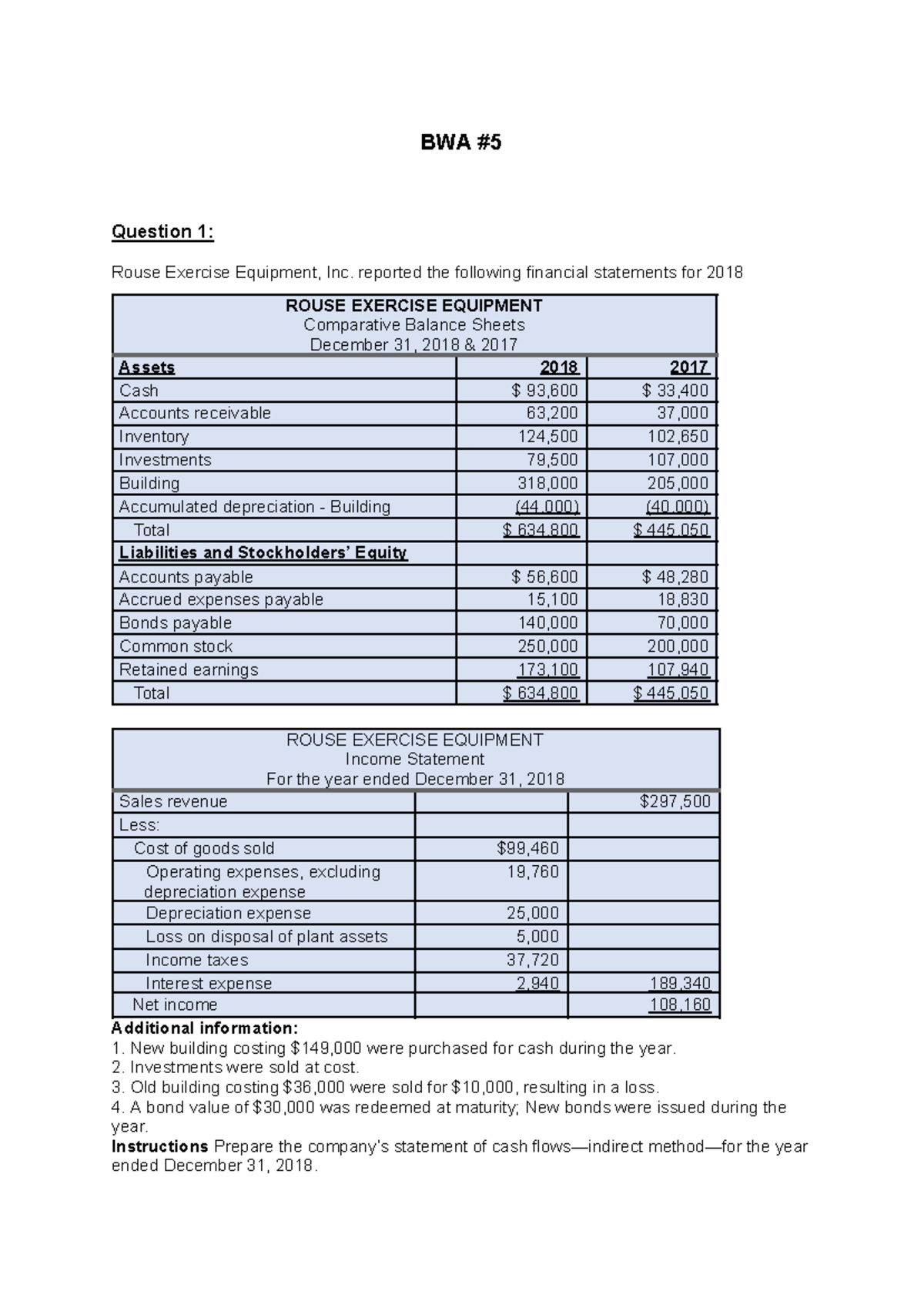BWA Group 8 Assignment 5: Rouse Exercise Equipment Financial Analysis ...