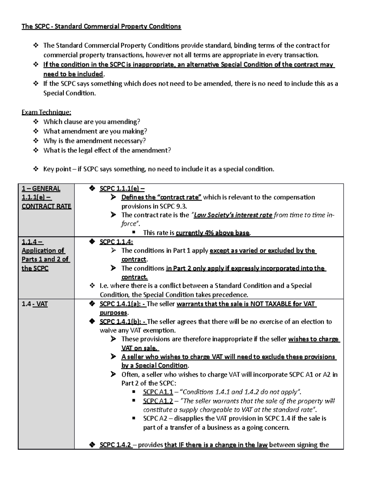 Standard Commercial Property Conditions (SCPC) Overview and Key ...