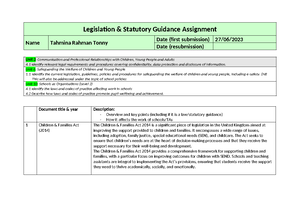 Tda 3 - level 2 teaching assistant - 2 explain the ways in which ...