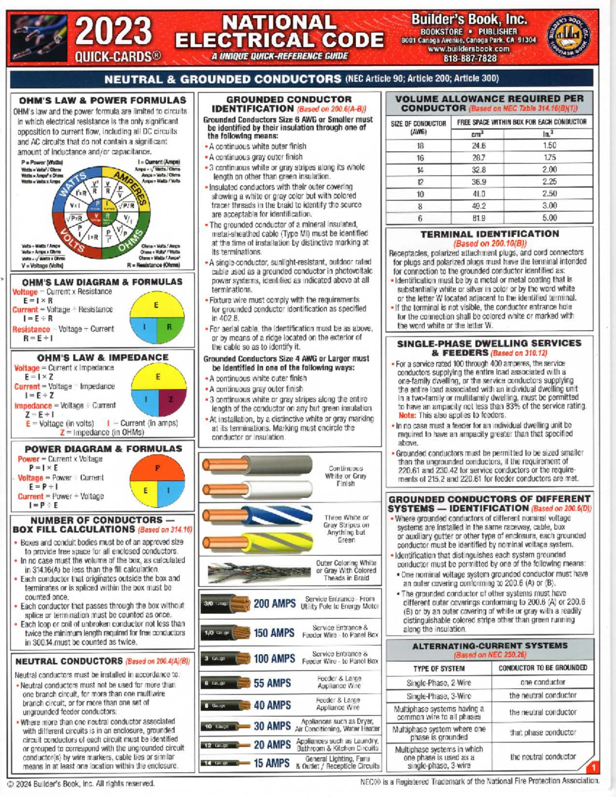 NEC 2023 Quick Reference: Grounded Conductors & Circuit Requirements ...