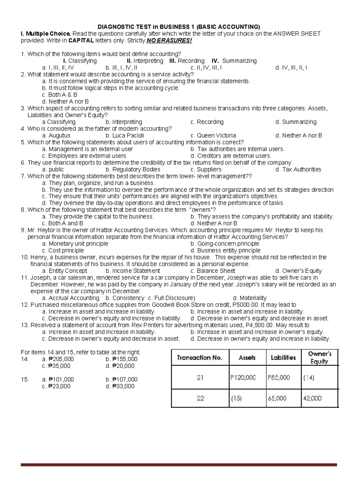 Diagnostic Test in Business 1 (Basic Accounting) - FABM1 SY222-23 - Studocu