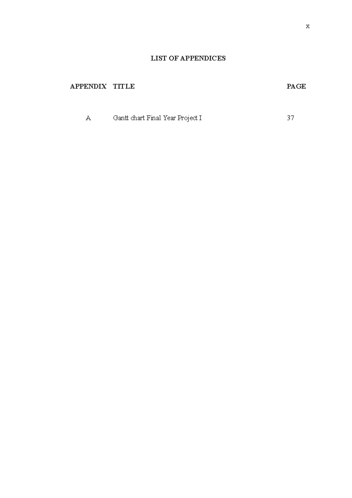 Appendix - x LIST OF APPENDICES APPENDIX TITLE PAGE A Gantt chart Final ...