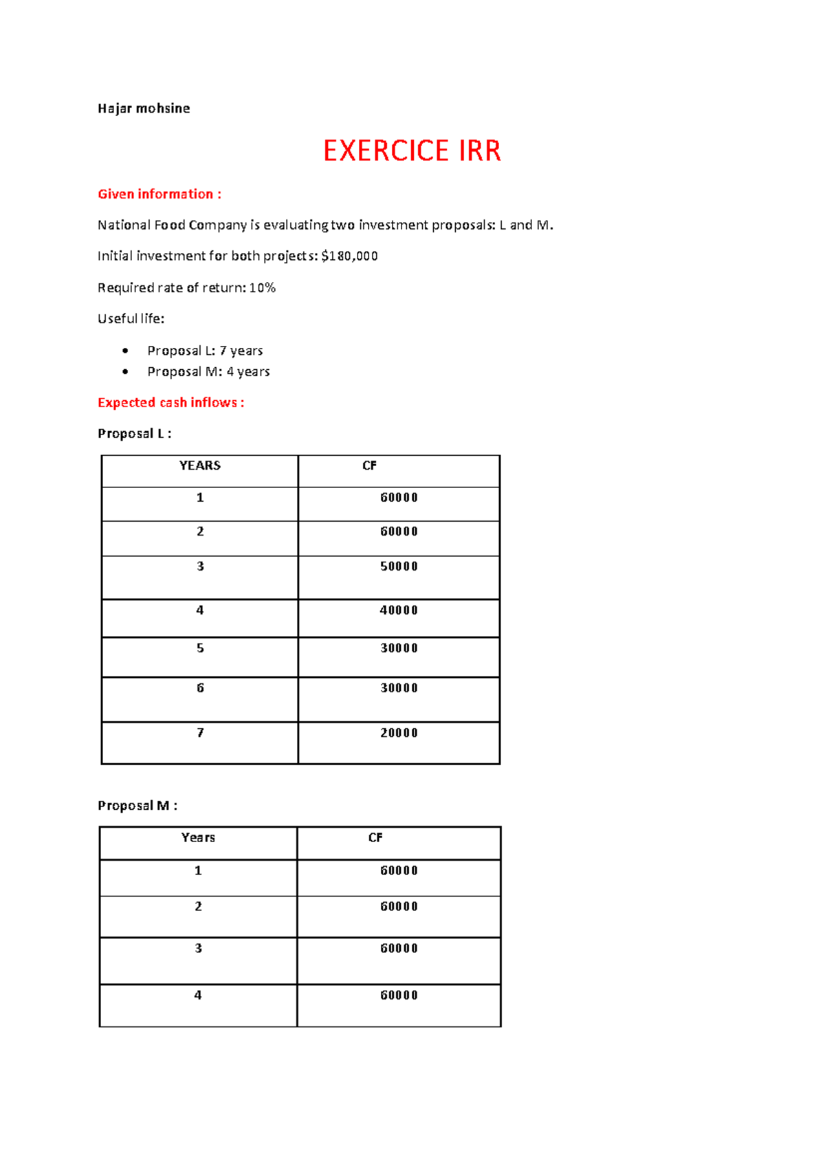Exercice IRR Analysis for Investment Proposals L & M - Studocu