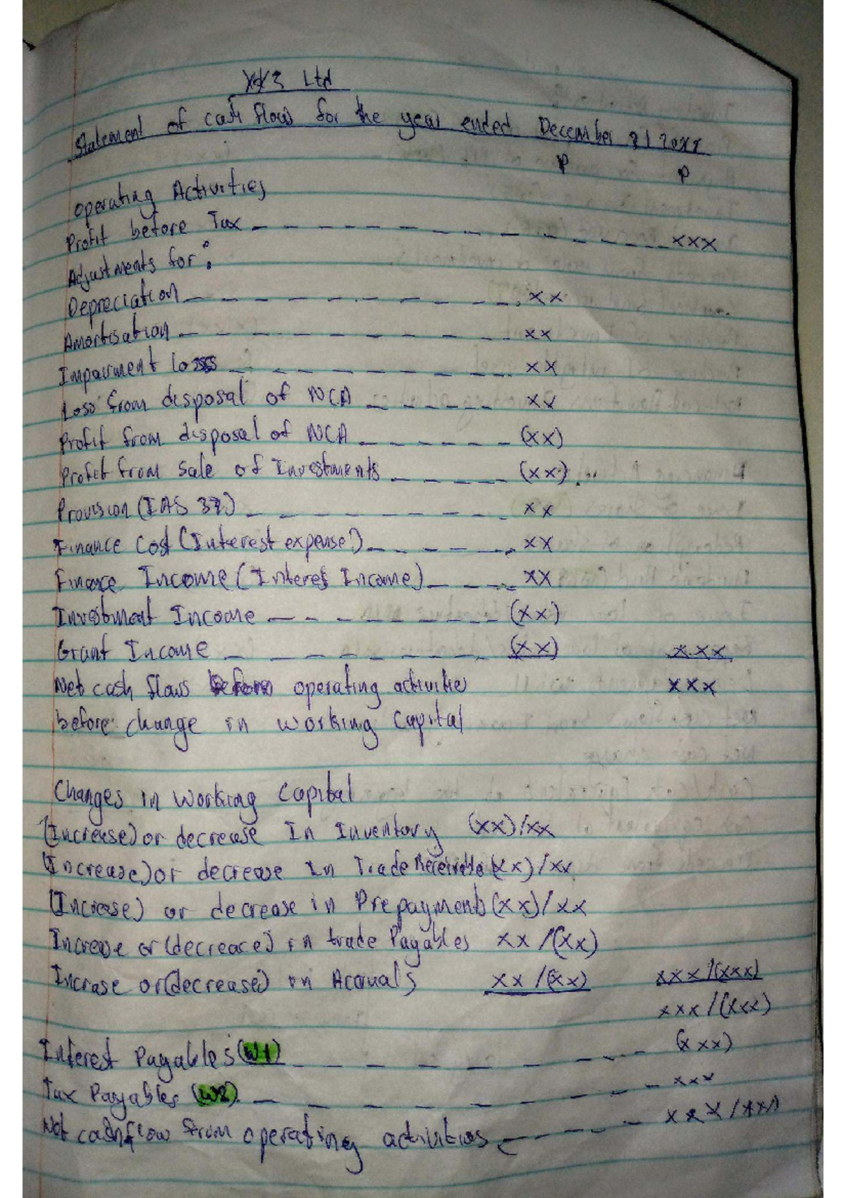 Cash Flow Statement (3 Ltd) with Full Formulas & Practice Question ...