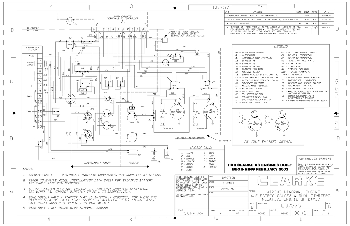 Wiring Diagram Revision for JU4-6 C07575 - Rev N 2-03 to 5-09 - Studocu