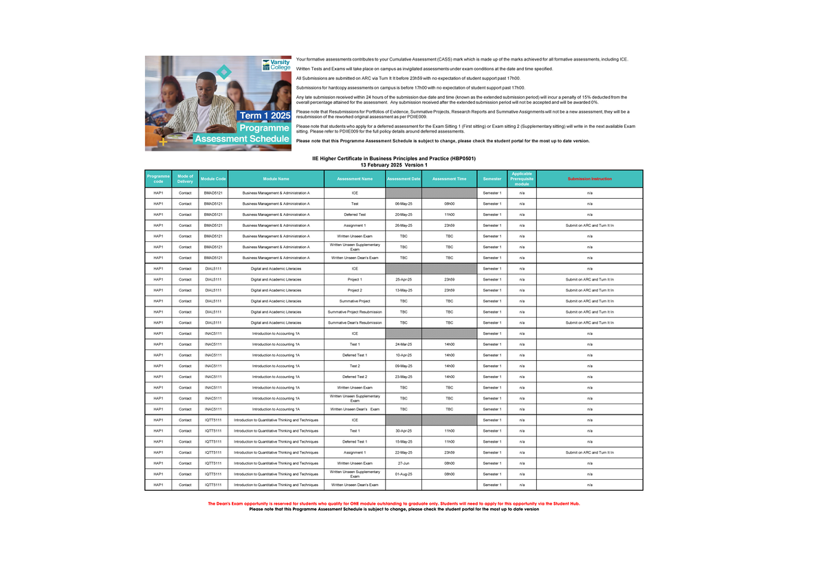 IIE VC HBP0501 Programme Assessment Schedule 2025 V1 - Programme code Mode of Delivery Module ...