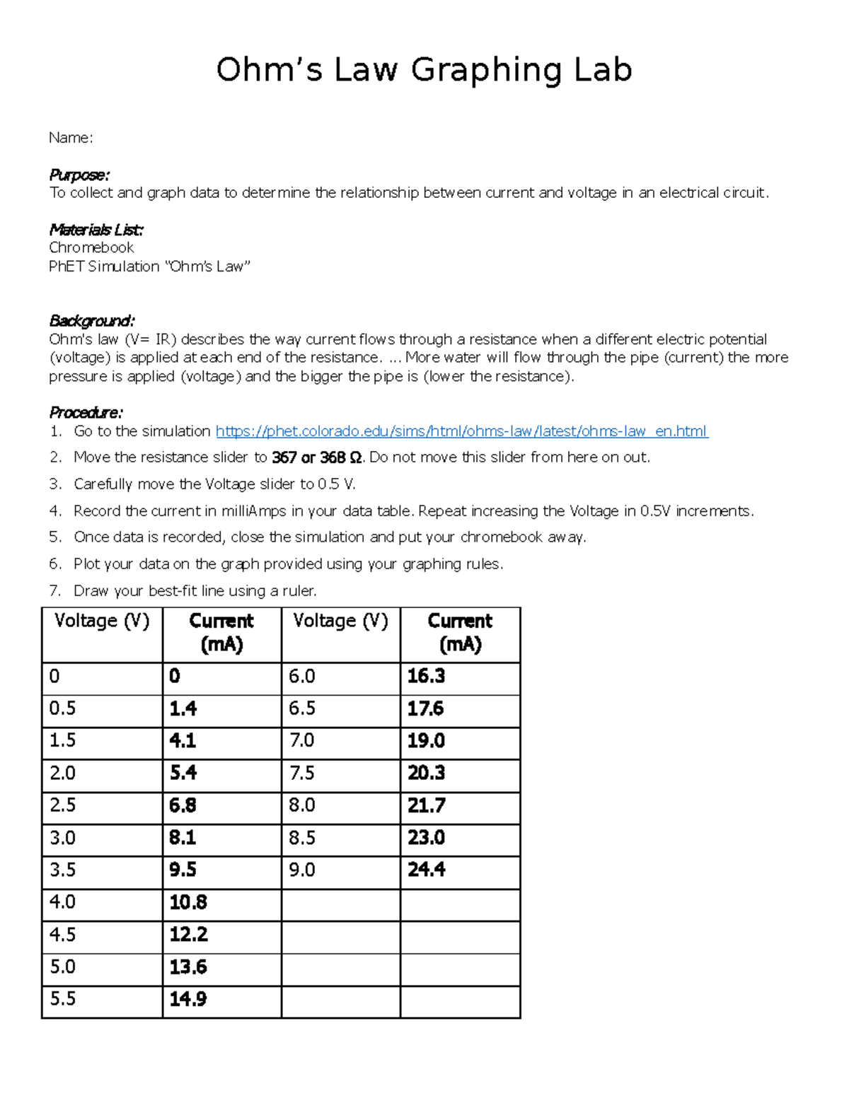Lab 5 - Ohm's Law - Lab 5 Ohms law - Ohm’s Law Graphing Lab Name ...