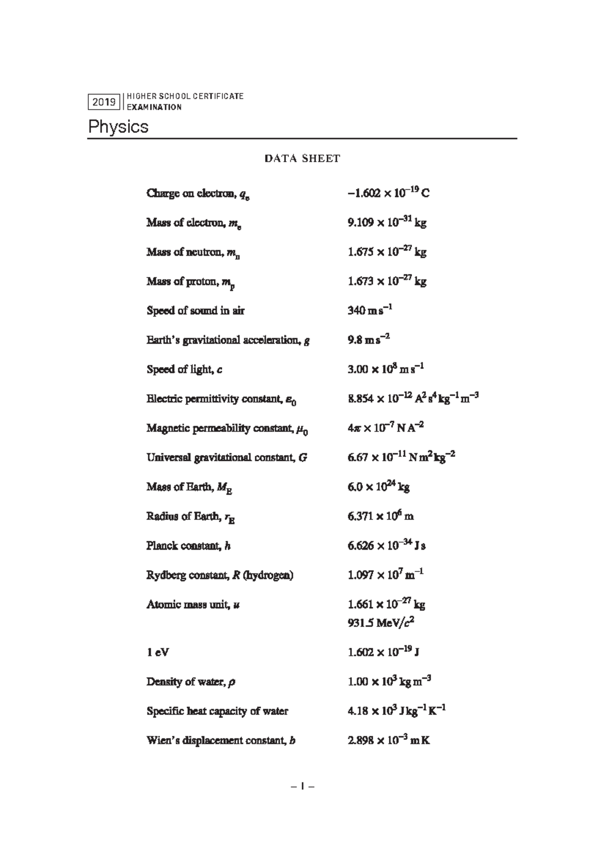 Physics formua sheet - formulas - HIGHER SCHOOL CERTIFICATE 2019 ...