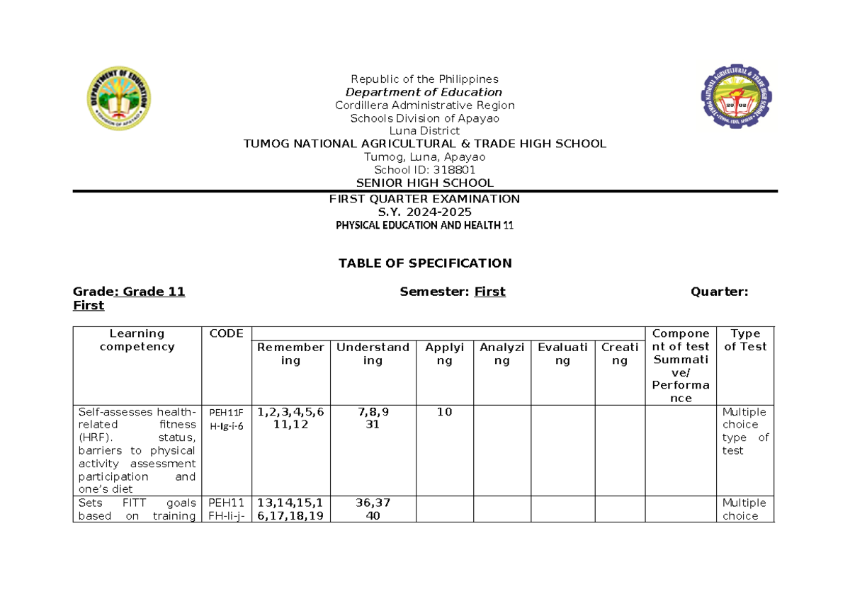 PE TOS - reviewer - Republic of the Philippines Department of Education ...