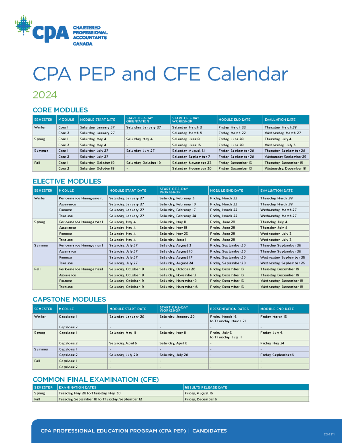 01289 EC PEP CFE Calendar - 2024 CORE MODULES SEMESTER MODULE MODULE ...