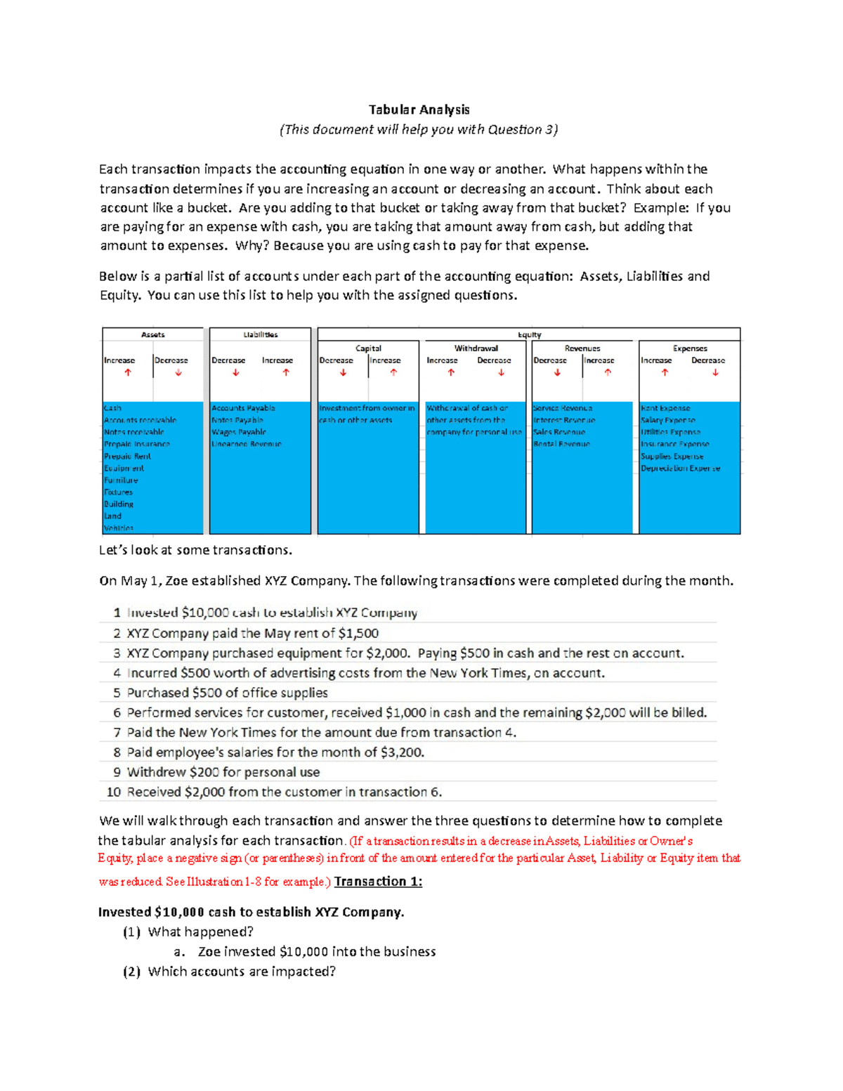 Tabular Analysis Q3 w1: Understanding Accounting Transactions - Studocu