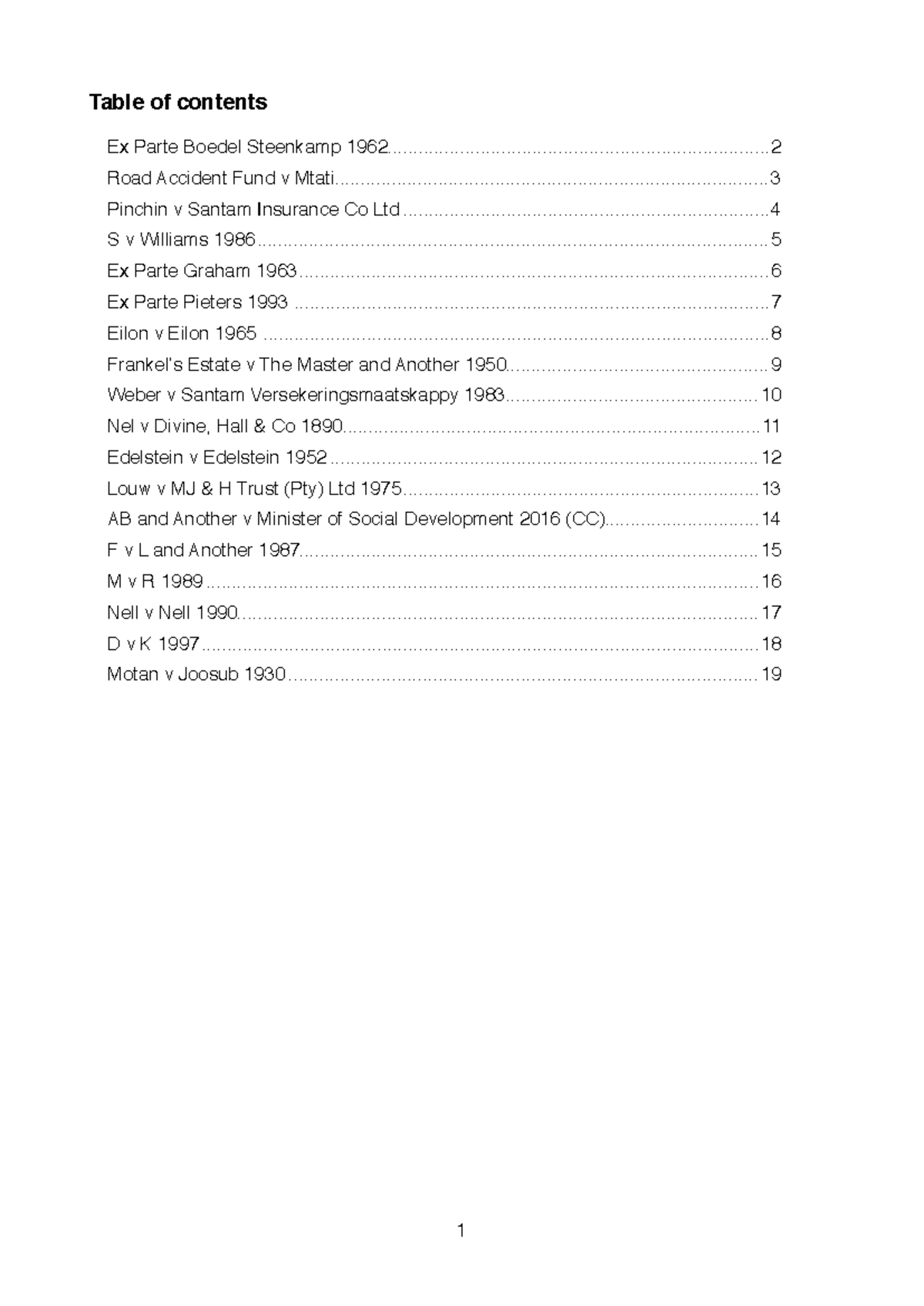 Case Summaries on Inheritance and Delict Law - Studocu