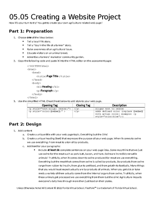 HTML Cheat Sheet: Essential Tags and Their Functions for Web Design ...