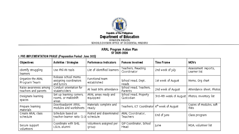 ARAL Program Action Plan for SY 2025: MIMAROPA Region - Studocu