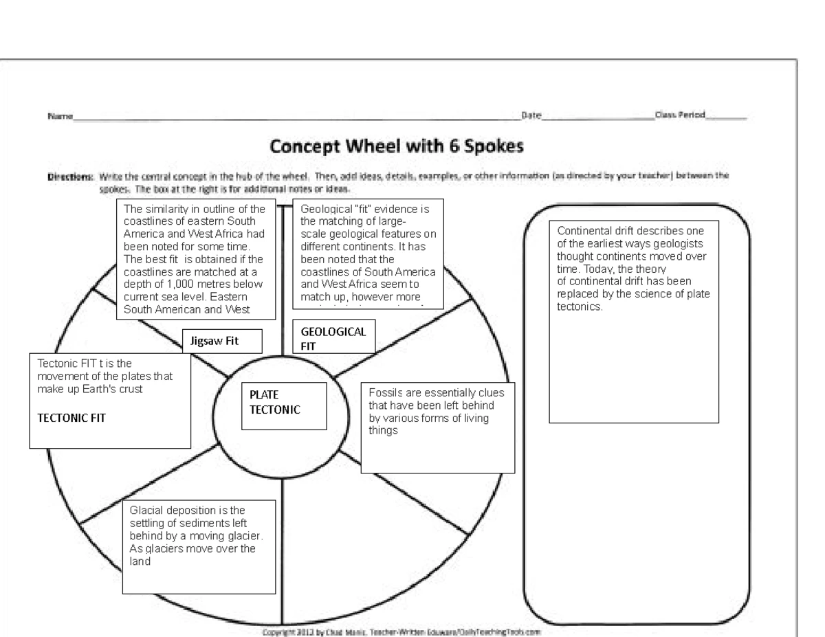 Activity-Sheet DISS Lesson-4 Psychoanalysis - 1 of 3 Just SUMULONG ...