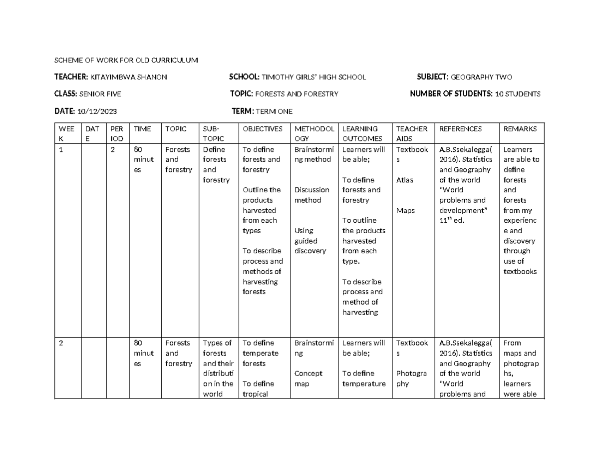 Senior Five Geography Lesson Plan: Forests and Forestry Topics - Studocu