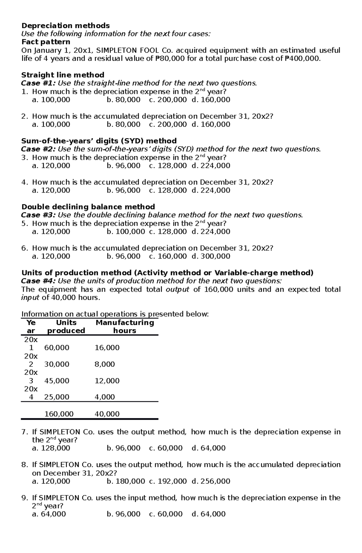 PPE Part 2: Depreciation Methods & Calculation Problems - PPE IA2 - Studocu