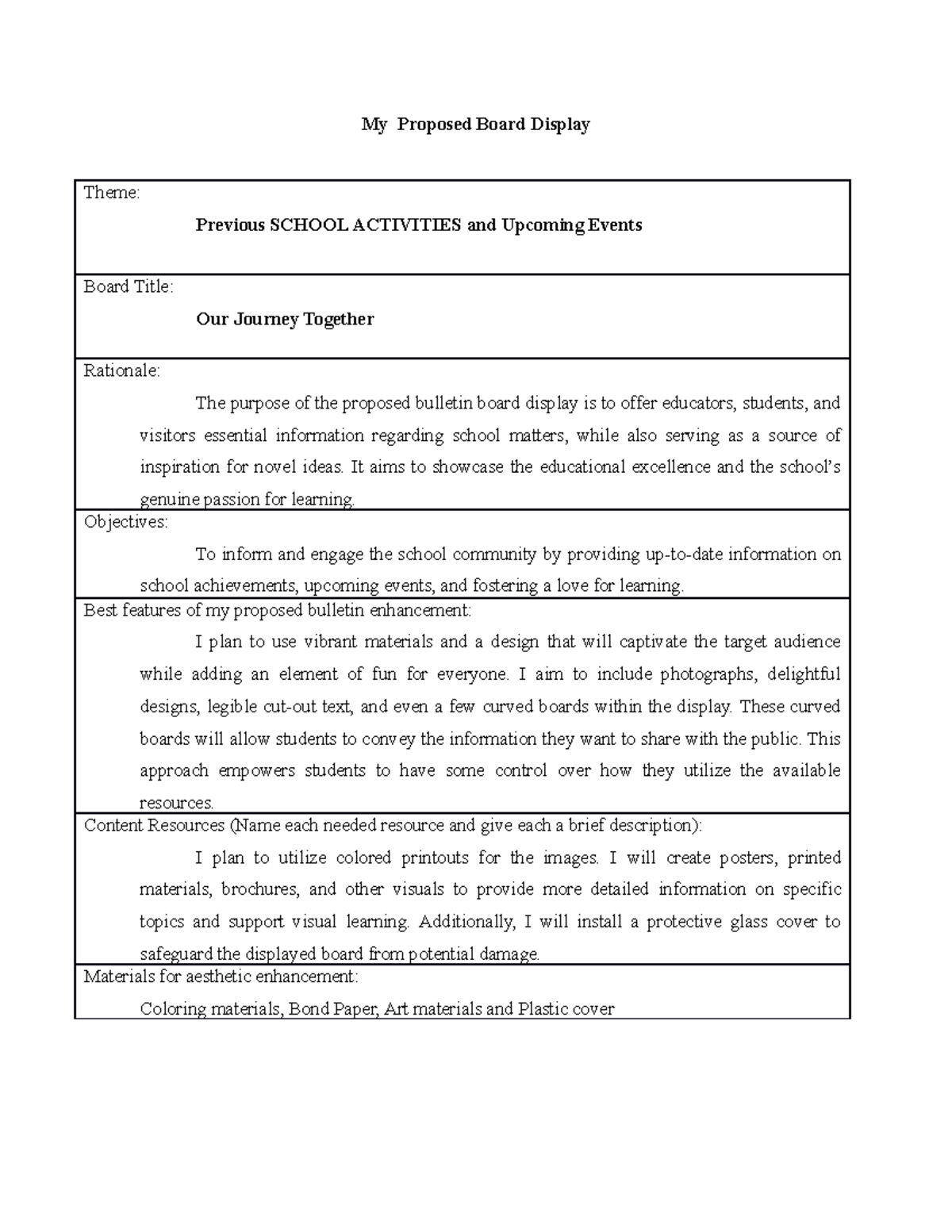 FS 1 - Bulletin Board Display Proposal - LE 2 - Studocu