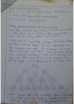 Trees (DSA Notes) - Understanding Structure, Terminology, and Types ...