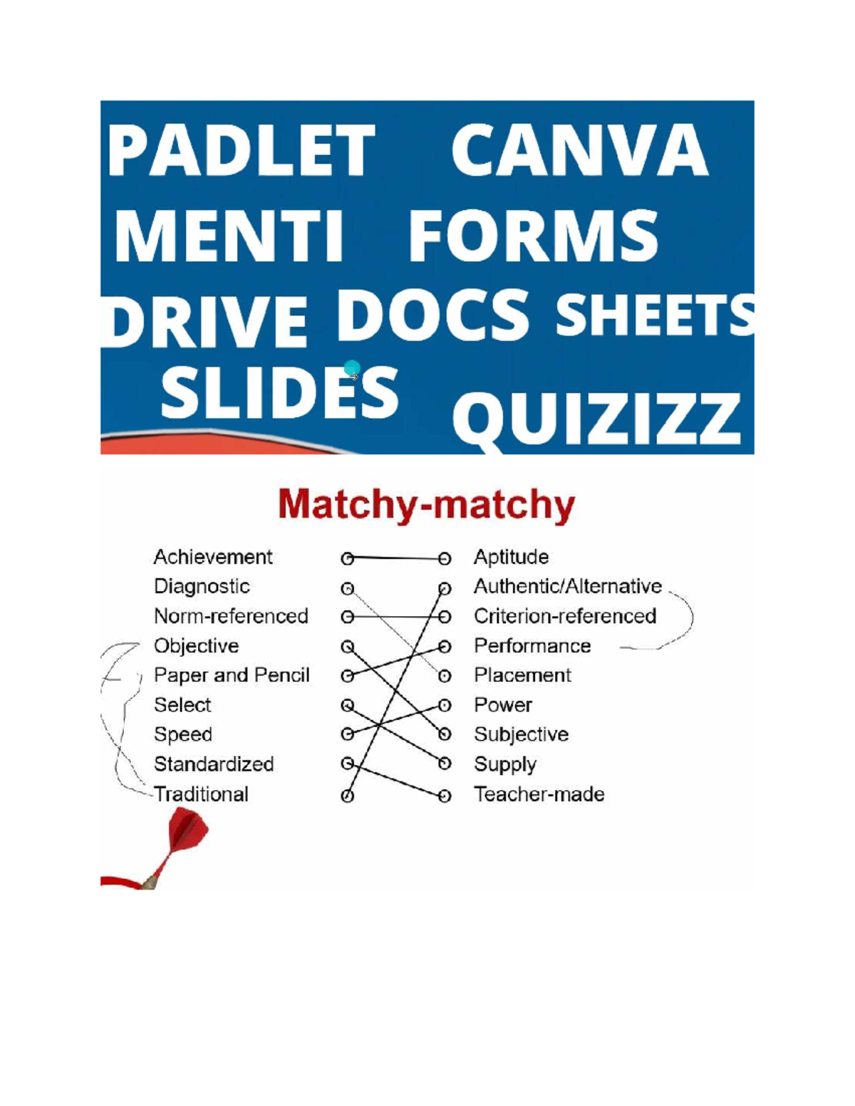 PADLET CANVA MENTI FORMS: Assessment Overview for Midterm Exam - Studocu