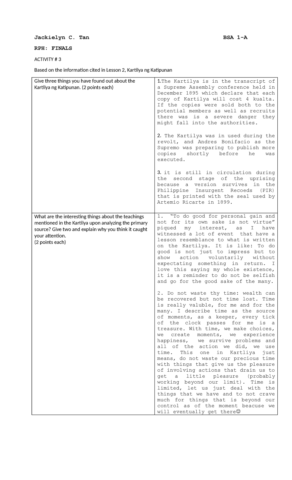 Activity-3-RPH - Jackielyn C. Tan BSA 1-A RPH: FINALS ACTIVITY # 3 ...