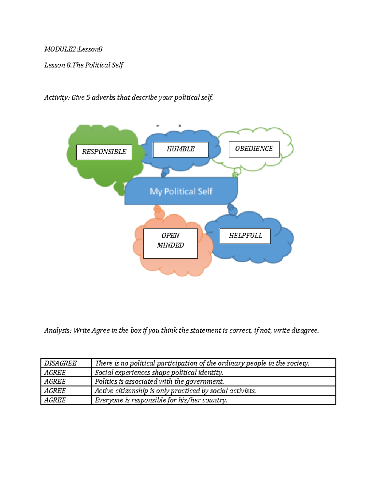 Lesson 8.The Political Self - MODULE2:Lesson Lesson 8 Political Self ...