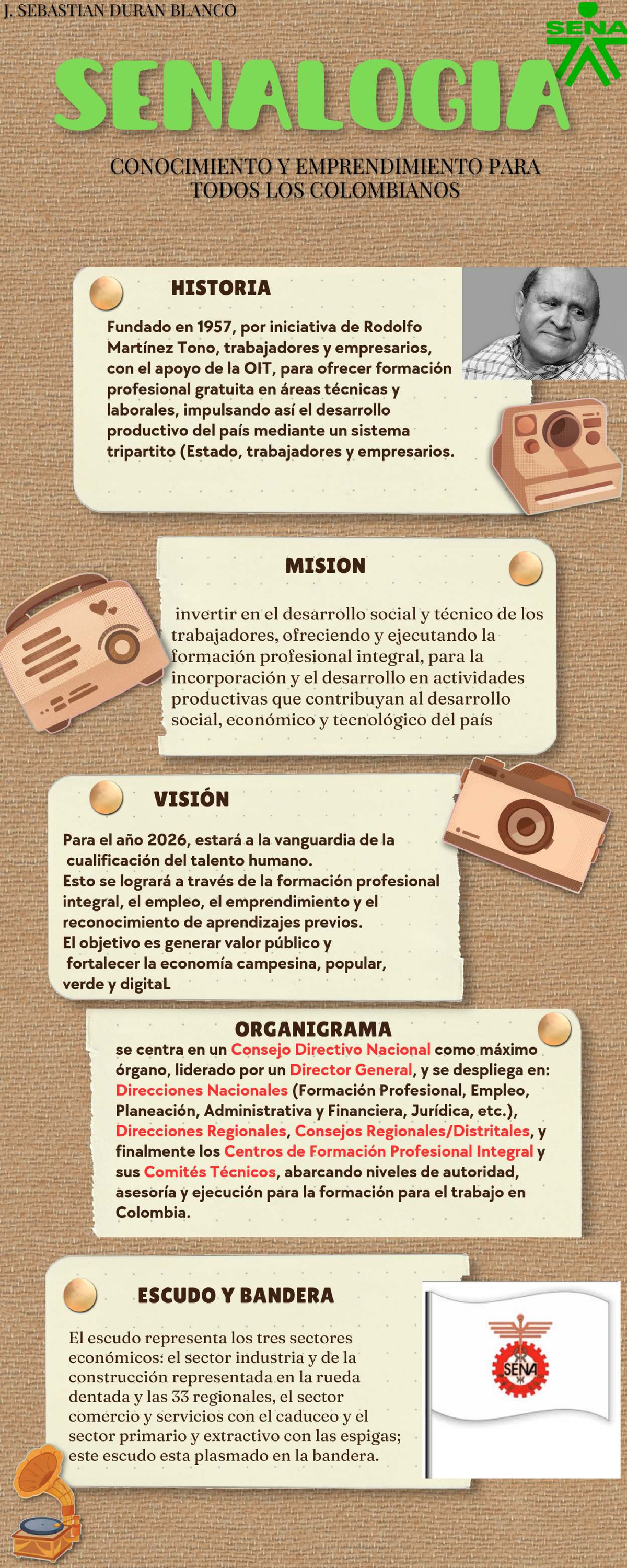Infografía AA1-EV01: Historia y Misión del SENA en Colombia - Studocu