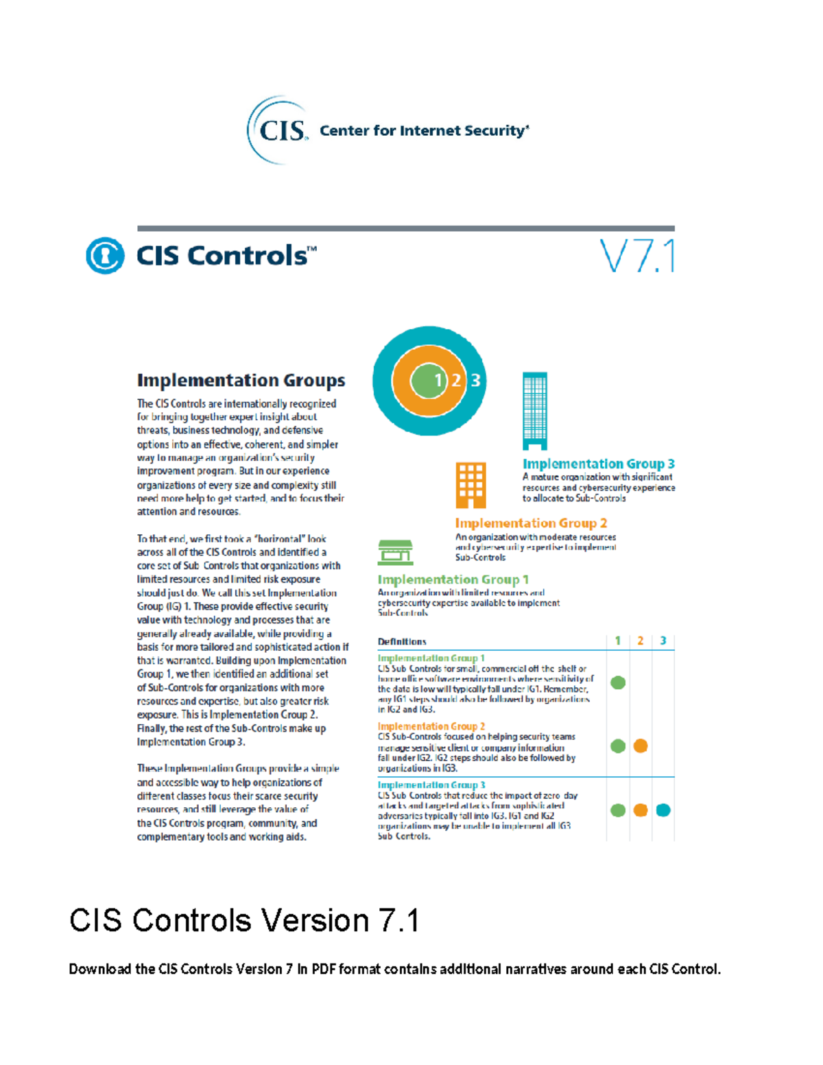 CIS Controls and Subcontrols Worksheet - CIS Controls Version 7 ...