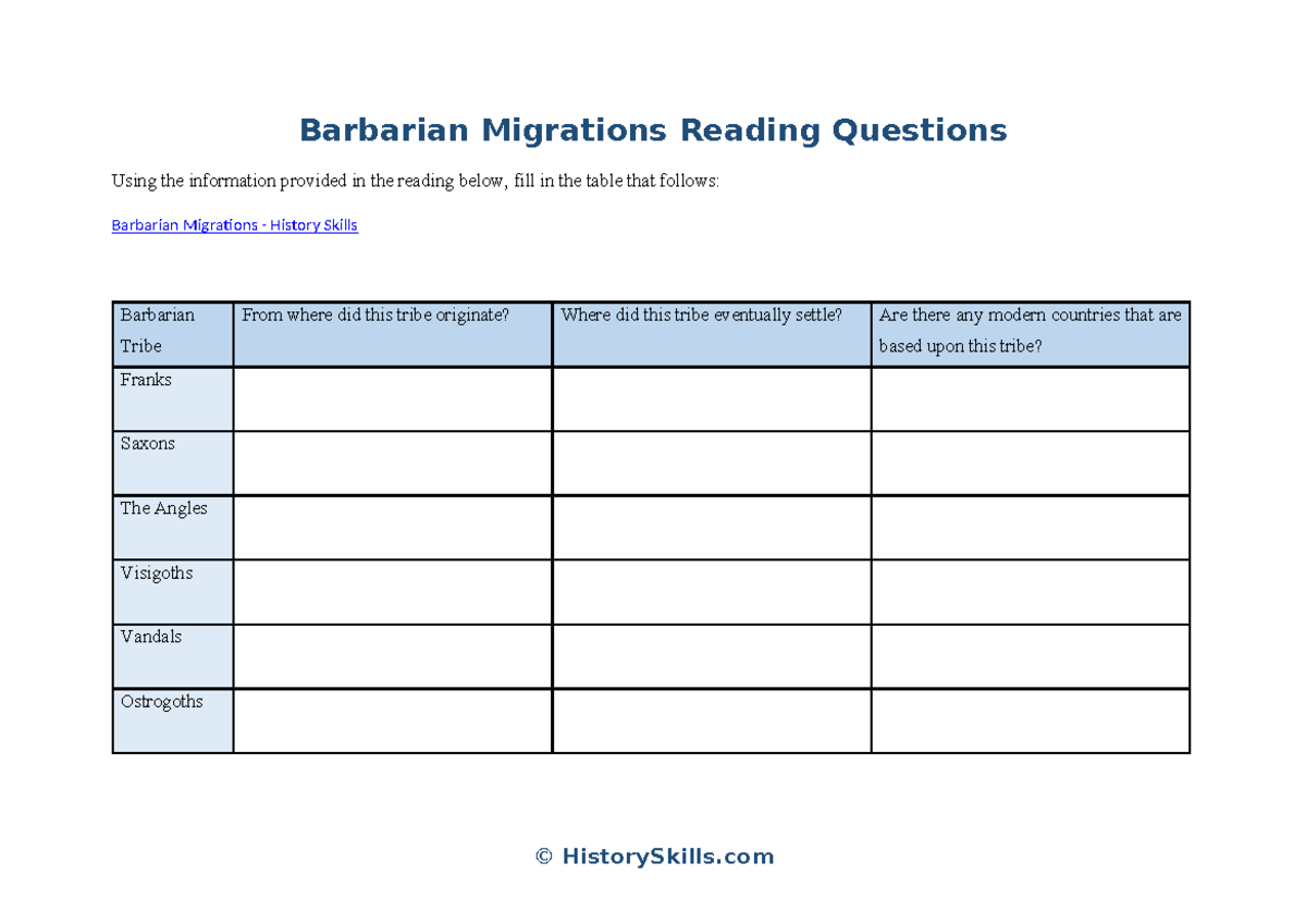 Barbarian Migrations Reading Worksheet - HIS190 - Barbarian Migrations ...