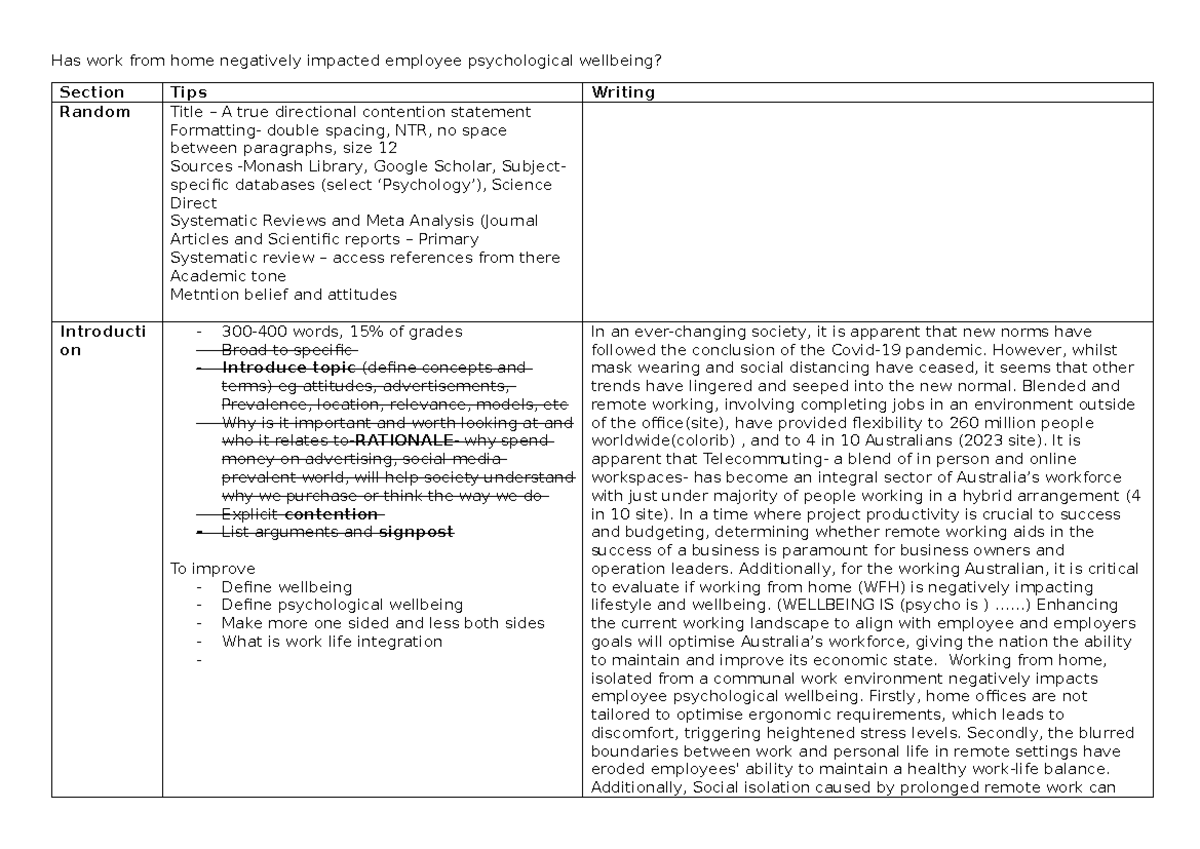 Negative Effects of Remote Work on Psychological Wellbeing: A ...