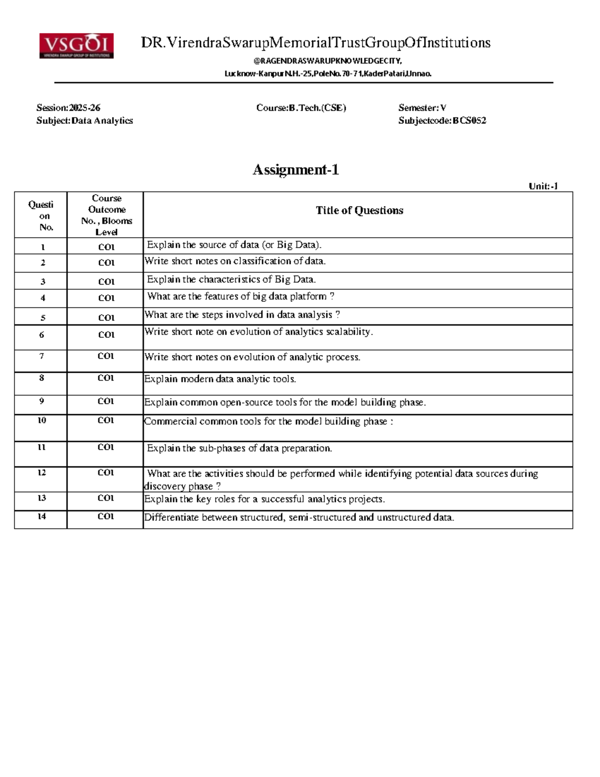 Data Analytics Questions - B.Tech (CSE) Semester V - BCS052 - Studocu