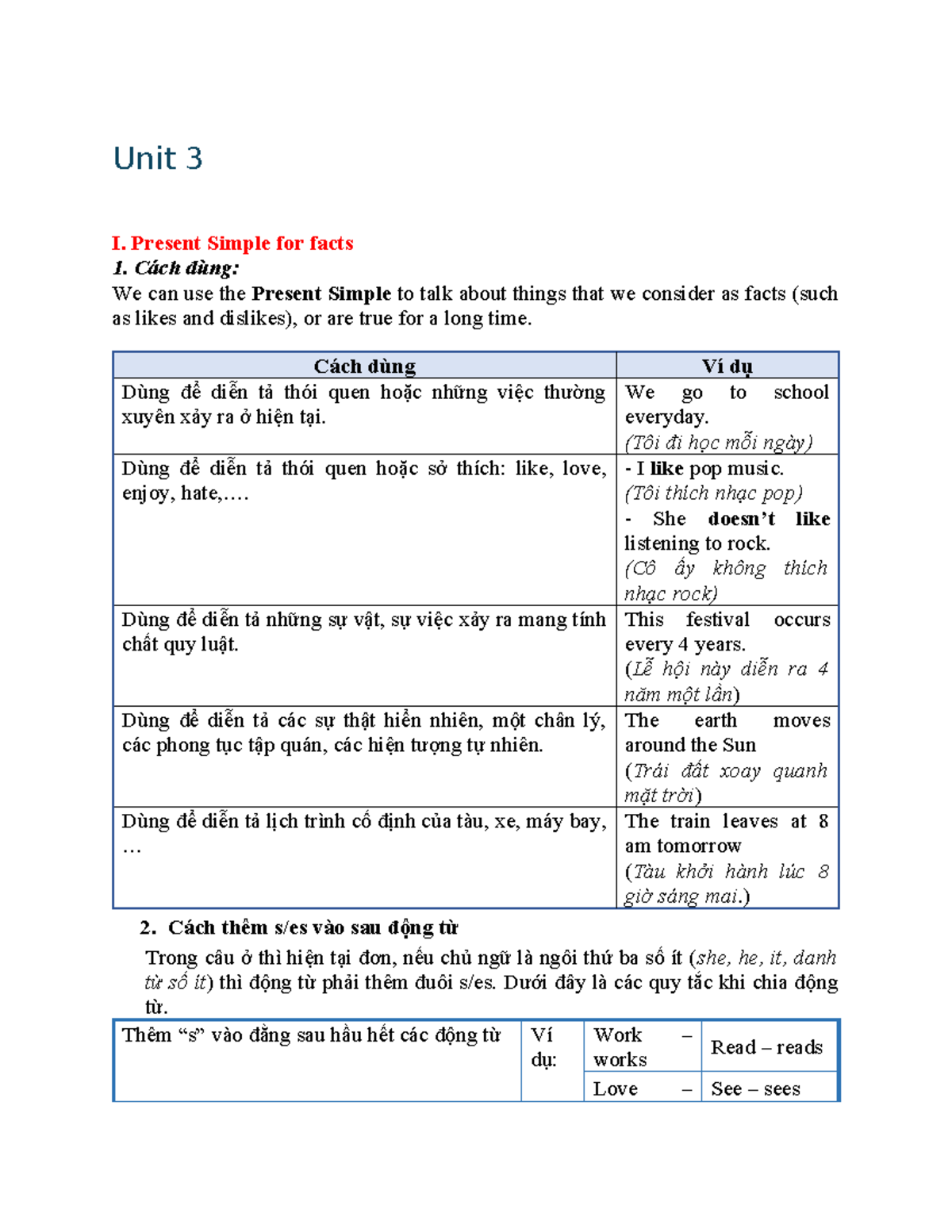 Unit 3: Present Simple & Prepositions of Time - Dạy thêm 23,24 - Studocu