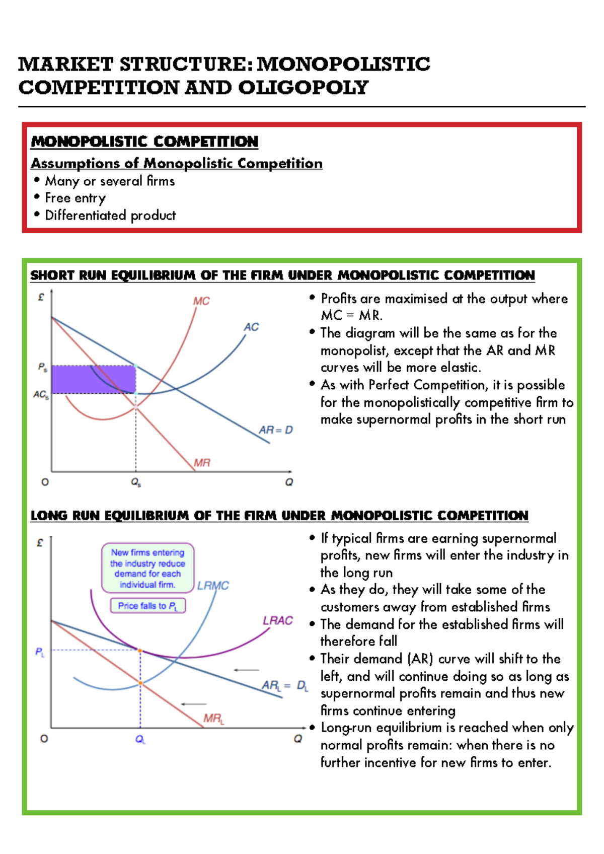 Market Structure - Monopolisitc Competition and Oligopoly - MARKET ...