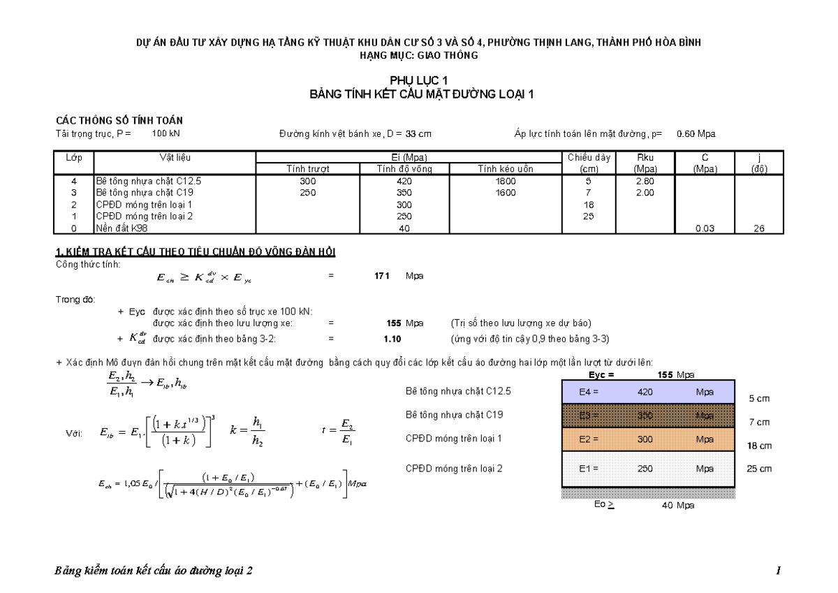 Tính Toán Kết Cấu Đường Giao Thông - 2142421 - Dự Án Hạ Tầng Kỹ Thuật ...