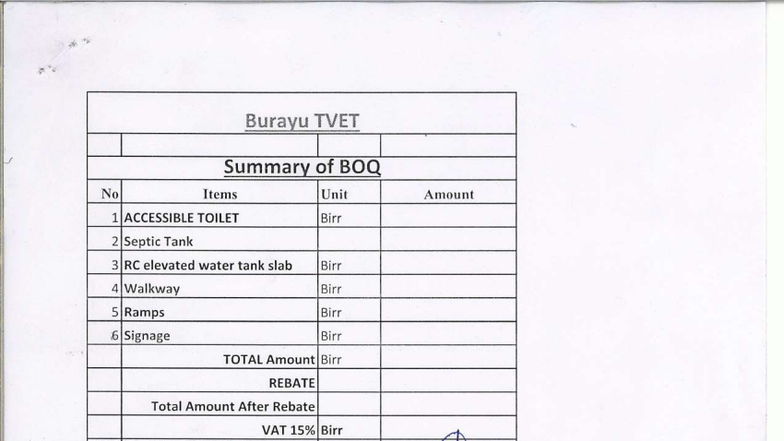 BOQ Summary for Burayu TVET Construction Project - Studocu