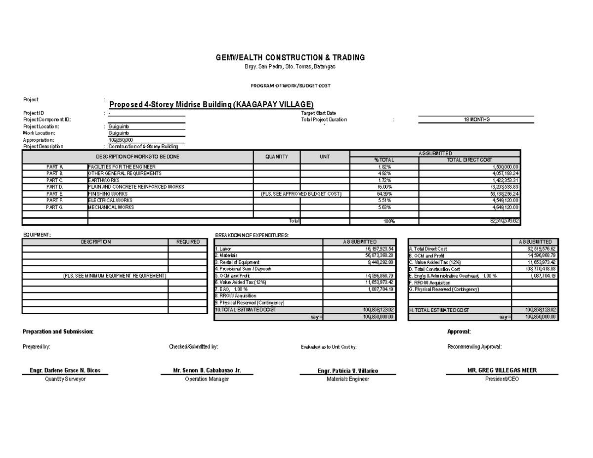POW AS OF JULY 14 - Detailed BOQ - : : - Target Start Date Project ...