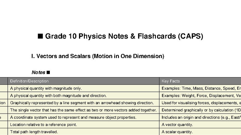 Grade 10 Physics Notes & Flashcards: Vectors, Scalars & Motion - Studocu