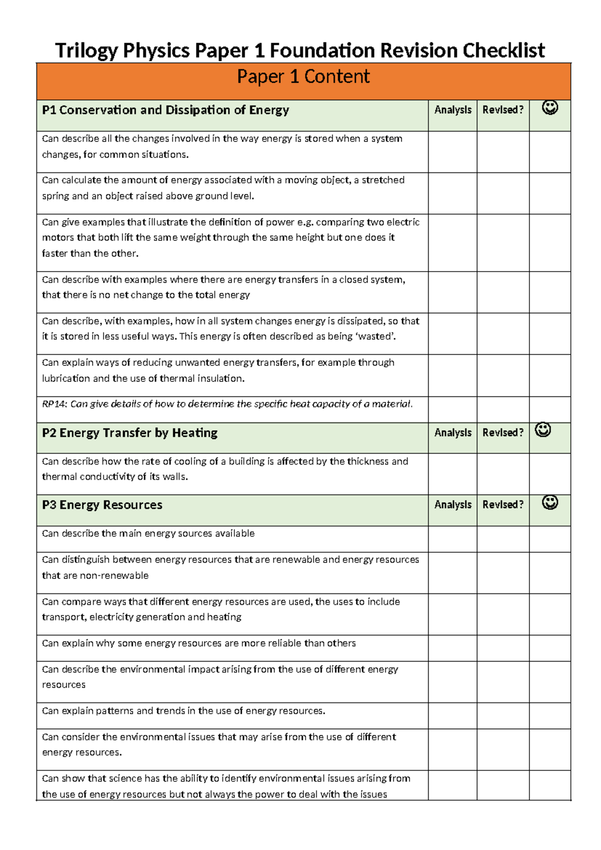 Combined Science Physics P1-P5 Foundation Revision Checklist - Studeersnel