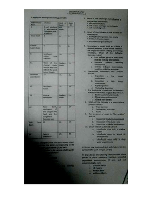 Folds - Study guide summary of the topic - FOLDS Folds are wavelike ...