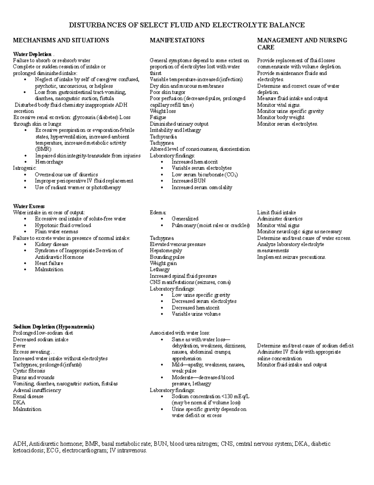 Pathos Sheets for Pediatrics on disease processes - DISTURBANCES OF ...