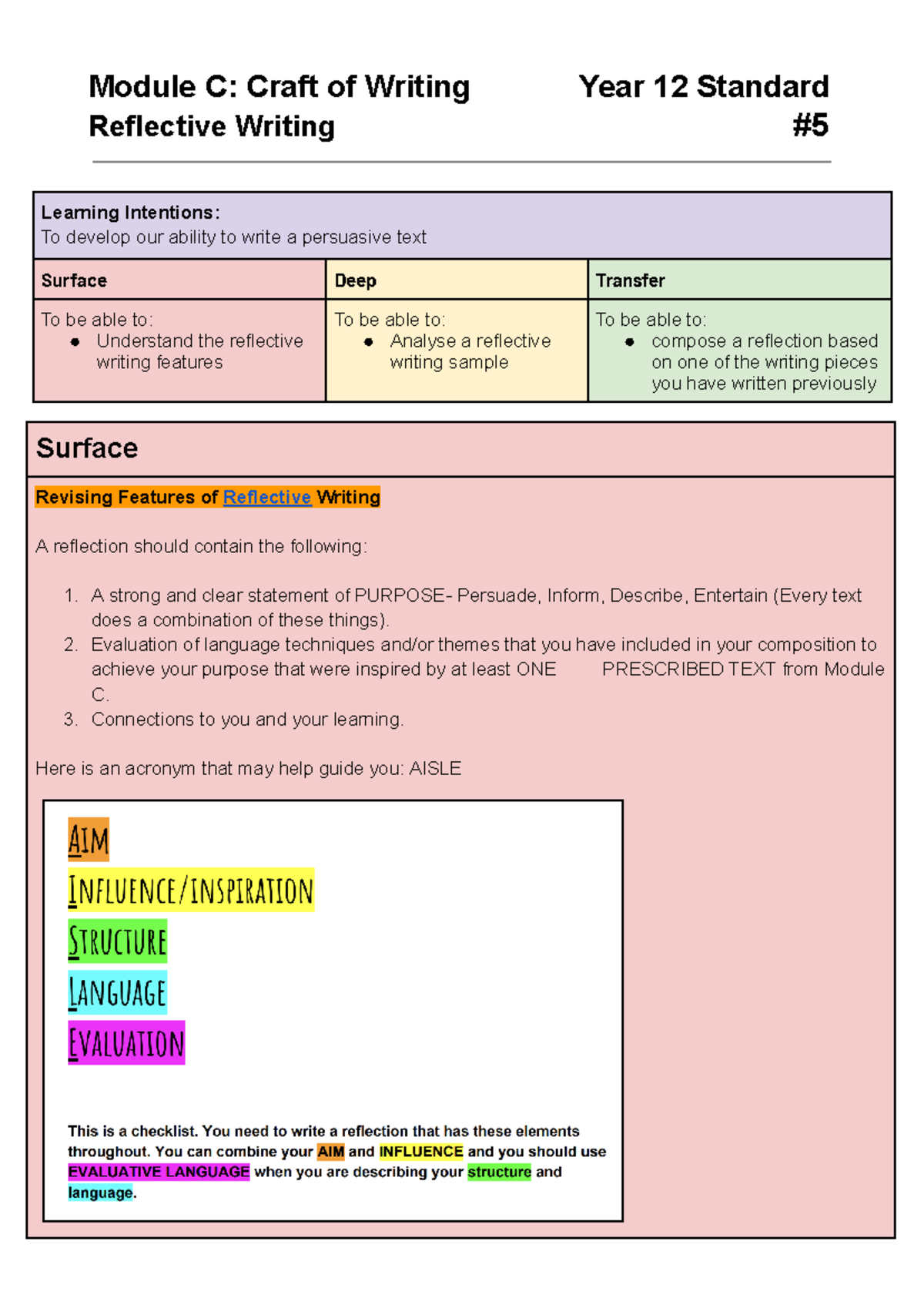 Module C Craft of Writing - Reflective Writing - Module C: Craft of ...