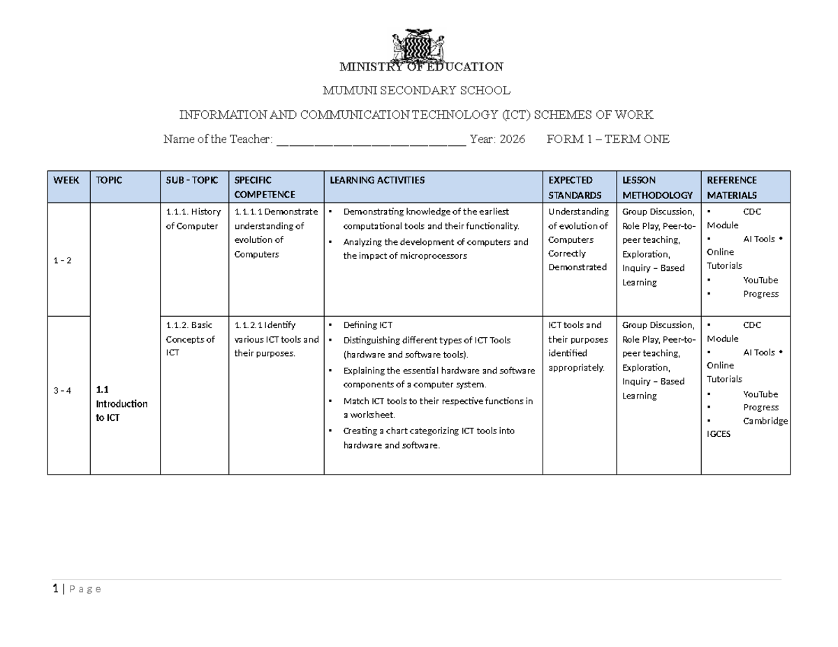 FORM 1 ICT Schemes of Work: Terms 1-3 Overview - Studocu