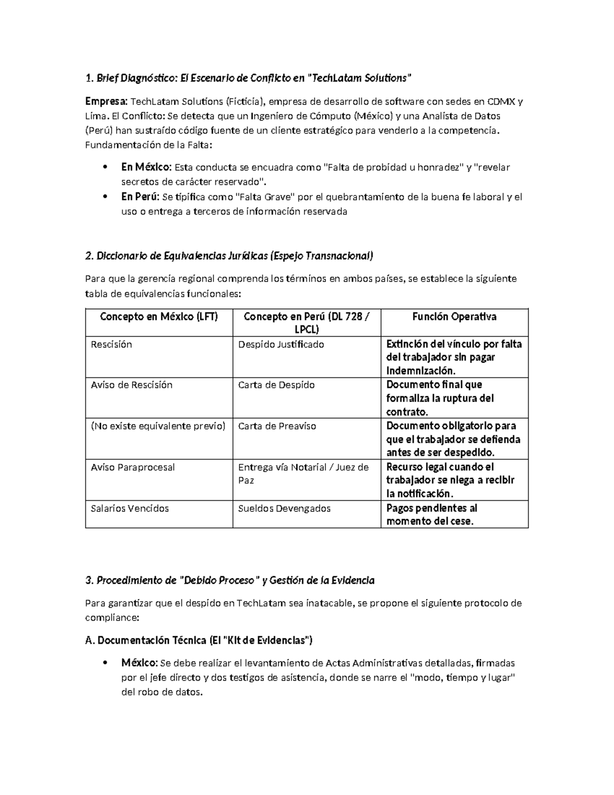 Procedimientos de Rescisión y Terminación Justificada en TechLatam ...